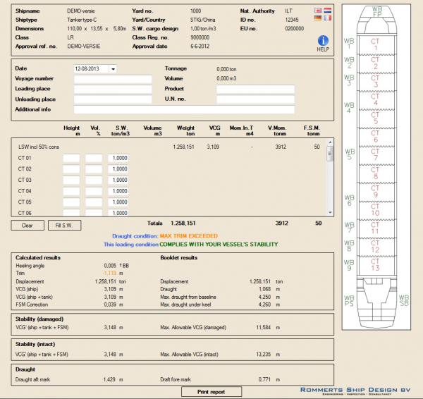 Stability | Rommerts Ship Design